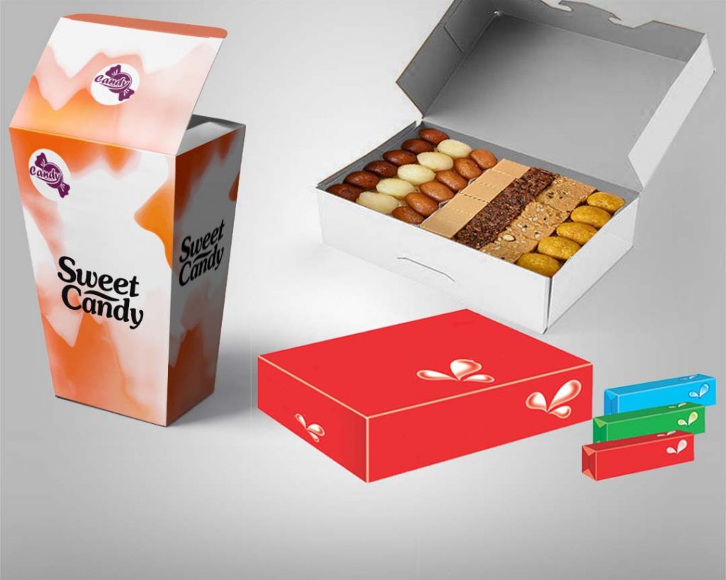 Industries Served – Anipack Packaging Industries Pvt. Ltd